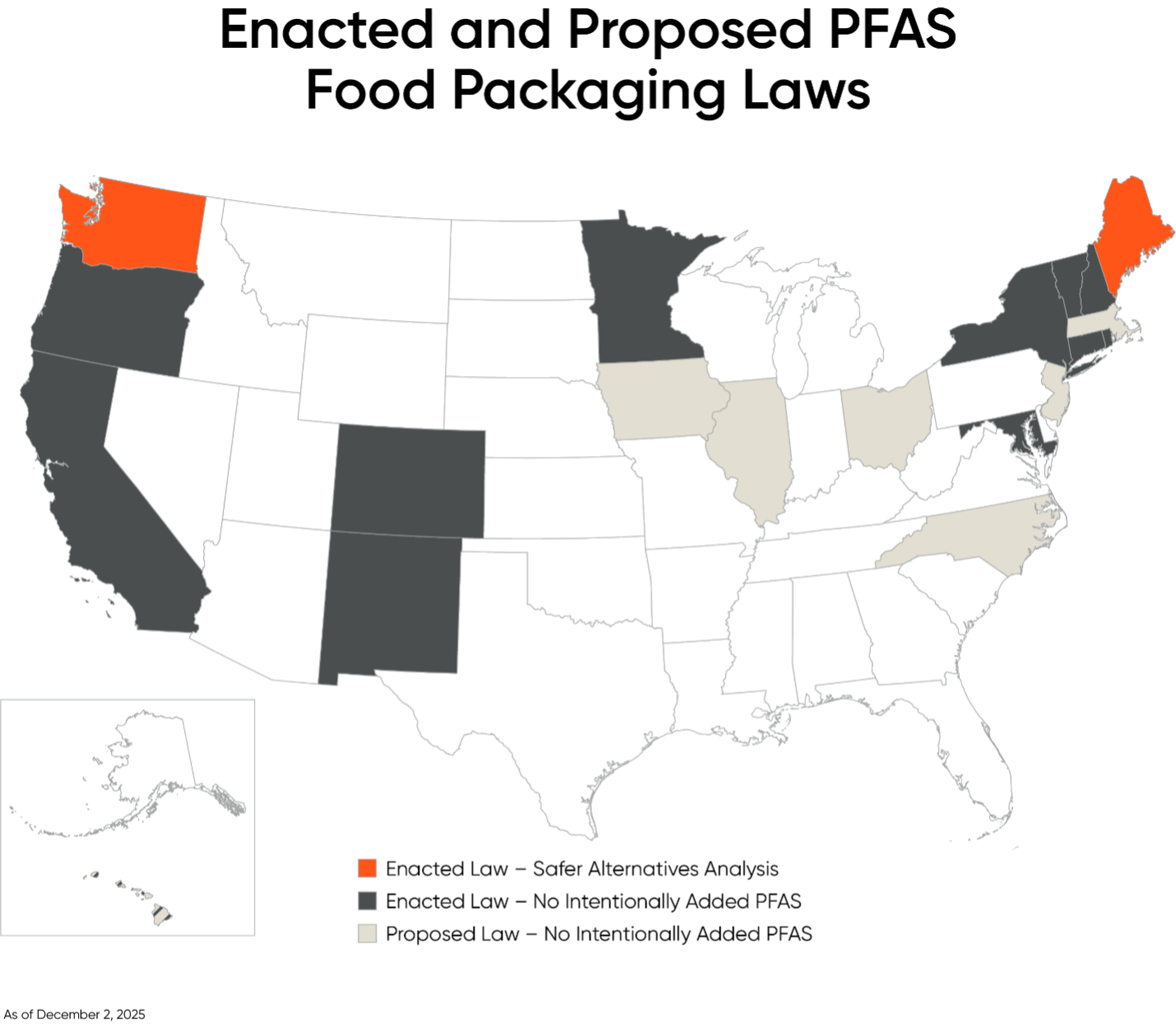 PFAS in Food Packaging: State-by-State Regulations - Updated: December ...