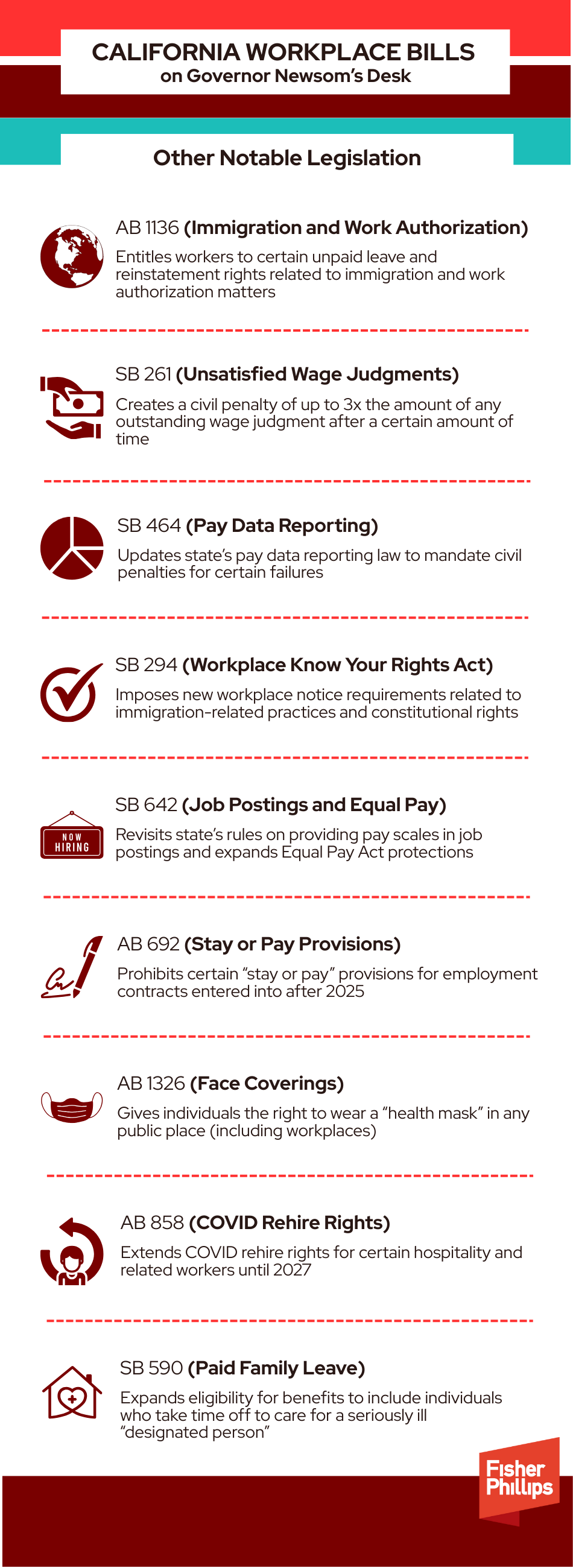 12 California Bills Employers Should Watch as State Lawmakers Sign Off ...