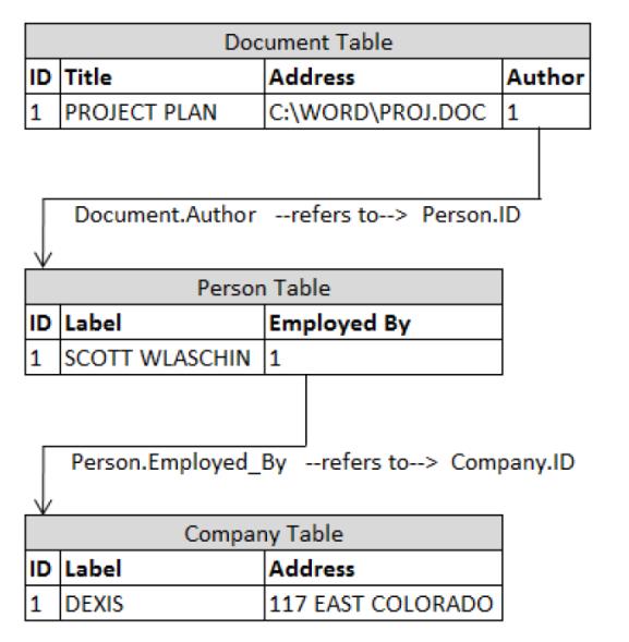 Using the Enfish Decision to Your Advantage – Practical Tools for ...
