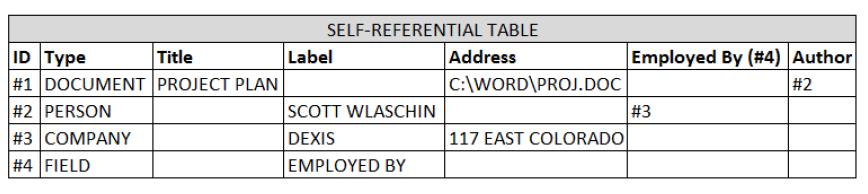 Using the Enfish Decision to Your Advantage – Practical Tools for ...