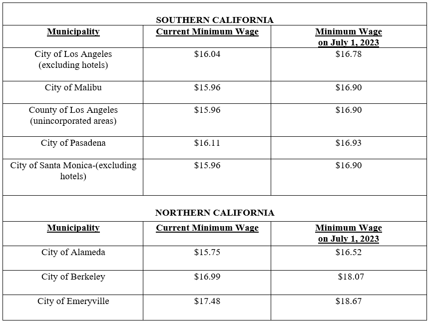 Employer Alert: Local Minimum Wage Increases on July 1, 2023 | Ervin ...