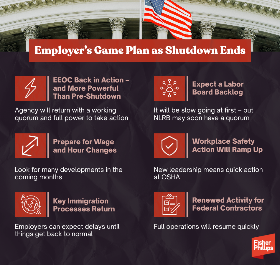 Back Online and On Alert: What Employers Must Do Now As the Government ...
